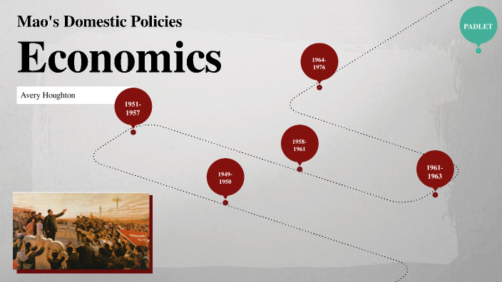 Mao's Domestic Policies - Economics by 2022Avery Houghton on Prezi