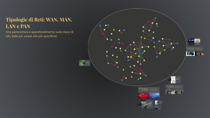 Tipologie di Reti: WAN, MAN, LAN e PAN by ALFREDO VILLANI on Prezi