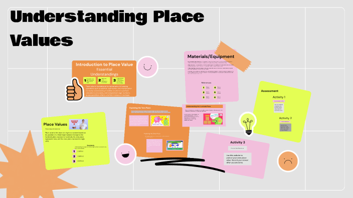 Understanding Place Values by Addie Kidd on Prezi