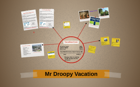 Mr Droopy Vacation by David Restrepo on Prezi