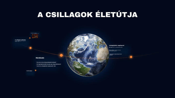 Csillagok születése és fejlődése by Hanna Ignácz on Prezi