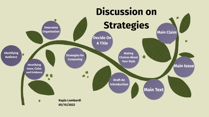 M2: Discussion on Strategies by Kayla Lombardi on Prezi
