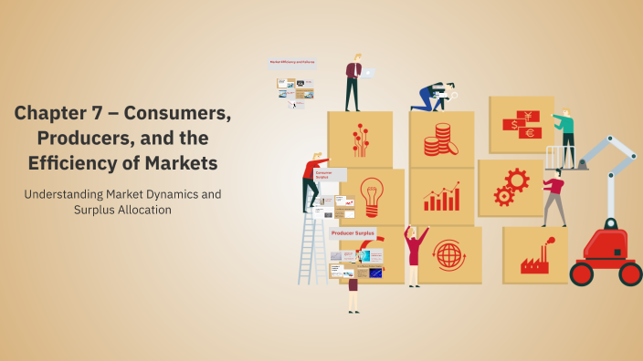 Chapter 7 – Consumers, Producers, and the Efficiency of Markets by ...