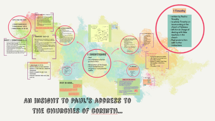 The traditional roles of women are divinely ordained by Ashley Battley ...