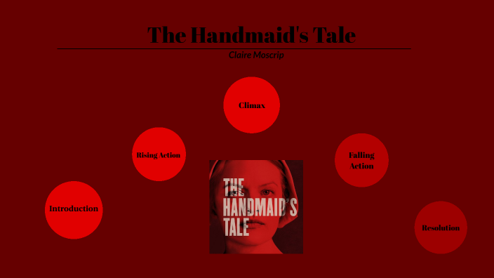 The Handmaids Tale Plot Diagram by Claire Moscrip on Prezi