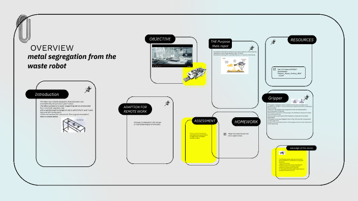 metal segregation from the waste robot by عبدالرؤف المرواني on Prezi