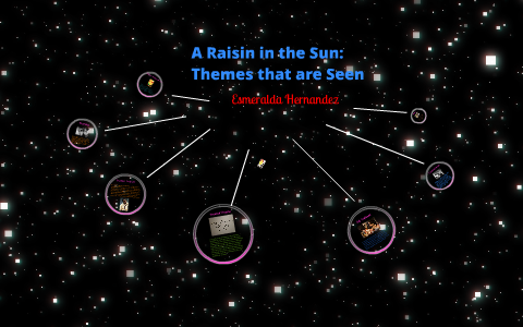 A Raisin in the Sun: Themes by Esmeralda Hernandez on Prezi