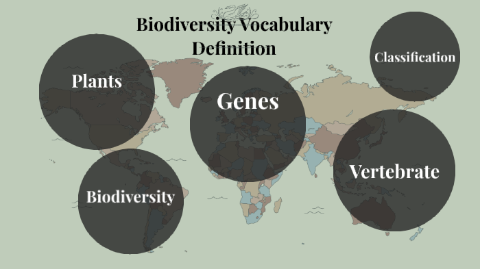 Biodiversity Vocabulary Definition by Gabriel Warne on Prezi