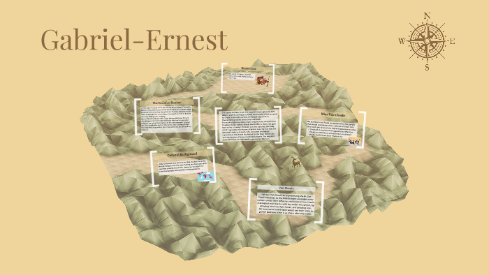 Gabriel-Ernest by Kelsey Stark on Prezi