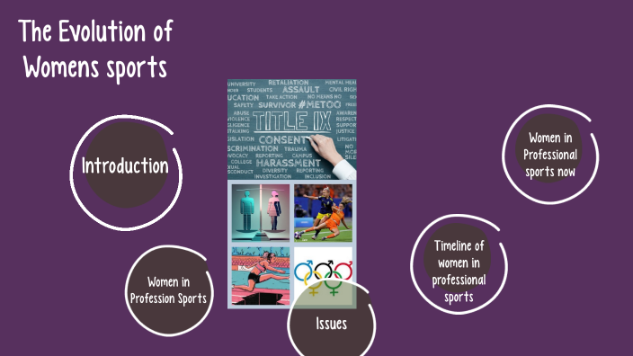 The Evolution of Women in Sports by Justice Larbi on Prezi