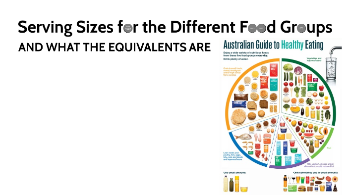 Serving Sizes for the Different Food Groups by Jordan Durant on Prezi