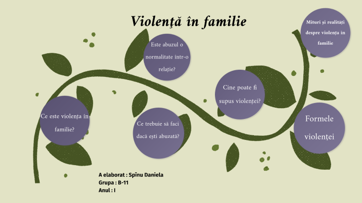 Violenţa în familie by Daniela Spînu on Prezi