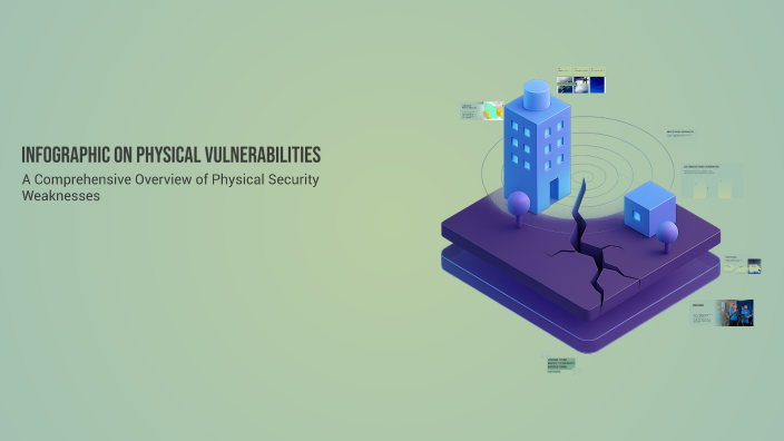 Infographic on Physical Vulnerabilities by ROBERTO ISAAC MENDOZA ...