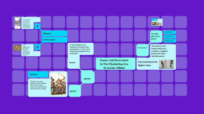 Elizabeth in England Play Karim by Karim Alibhai on Prezi