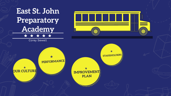 EAST ST. JOHN PREP by Corey Sewell by Corey Sewell on Prezi