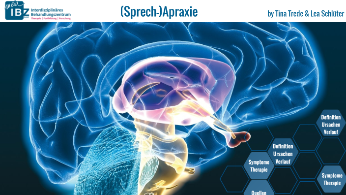 (Sprech)Apraxie by L. S. on Prezi