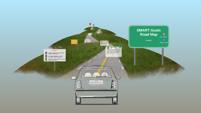 SMART Goals Road Map by urvi patel on Prezi