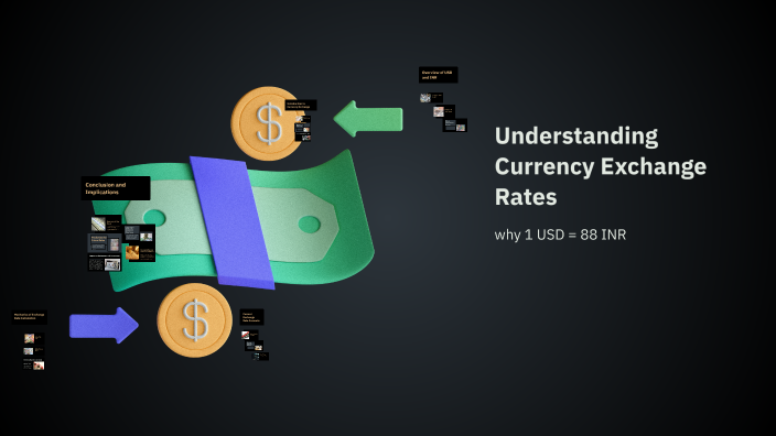 Understanding Currency Exchange Rates by Dheemanth D on Prezi