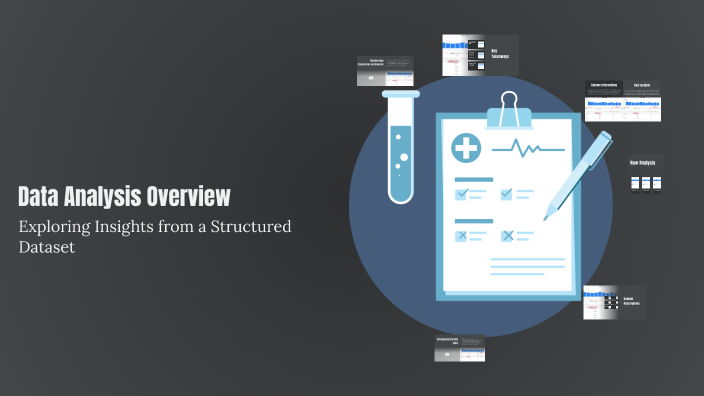 Data Analysis Overview by Mr.Abdul Vahab on Prezi