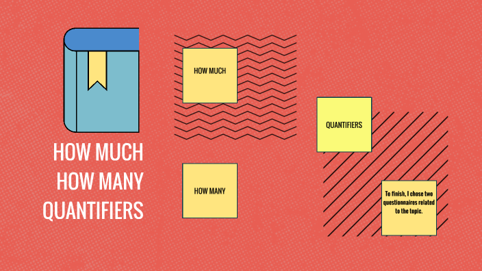 How much, How many; quantifiers by Camila Bonilla on Prezi