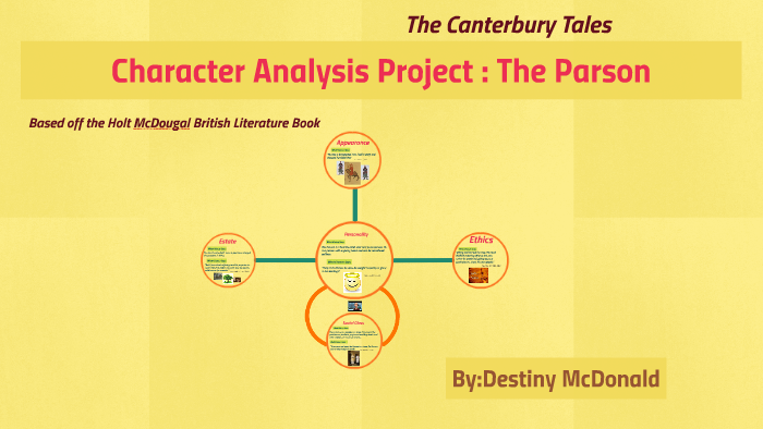Character Analysis Project by Destiny McDonald on Prezi