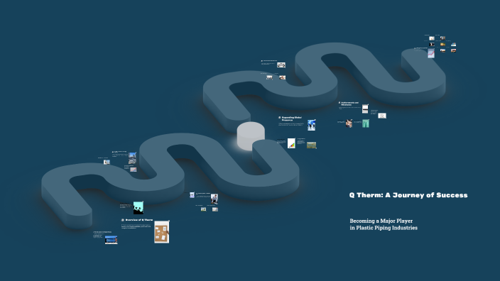 Q Therm: Leading the Plastic Piping Industry by A D on Prezi
