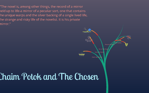 Chaim Potok and The Chosen by Olivia Lewis on Prezi