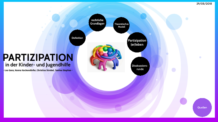Partizipation in der Kinder- und Jugendhilfe by Tamina Stephan on Prezi
