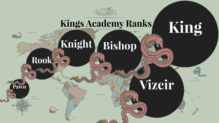 Kings Academy Ranks by Amr Attia on Prezi