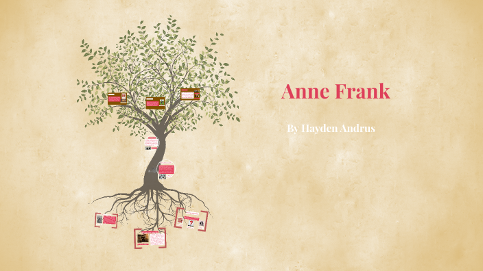 Anne Frank by Hayden Andrus on Prezi
