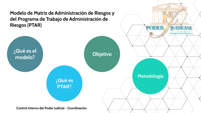 Modelo PTAR Matriz by Adriana Reyna Bravo on Prezi