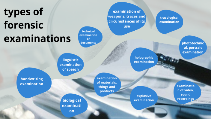 types of forensic examinations by оксана соколова on Prezi