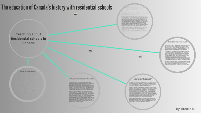 The education of Canada’s history with residential schools by brooke h ...
