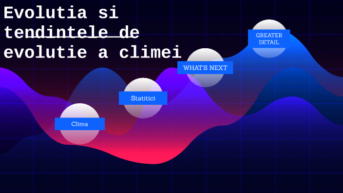 Evolutia si tendintele de evolutie a climei by Maia Jigarea on Prezi