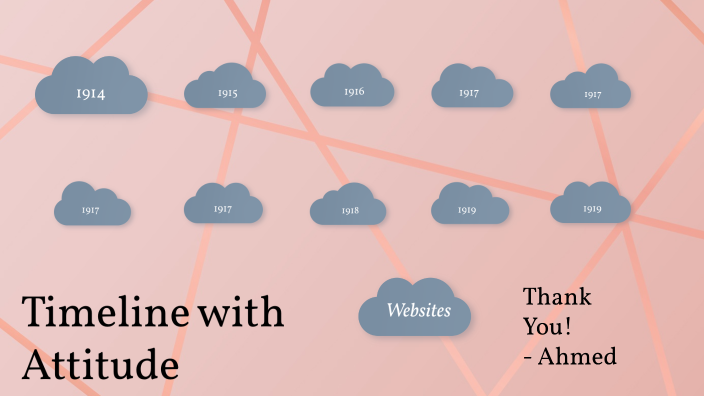 Timeline with Attitude by AK - 08BM - Cheyne MS (1494) on Prezi