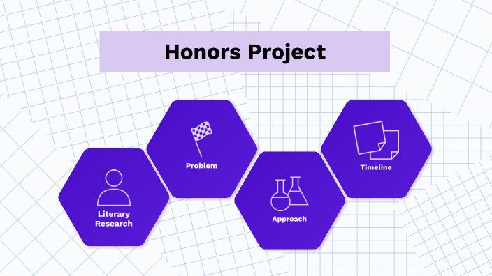 Honors Problem by Ismail Hassaballa on Prezi