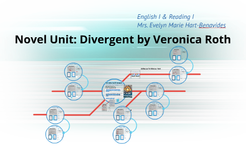 Novel Unit: Divergent by Veronica Roth by Evelyn Hart on Prezi