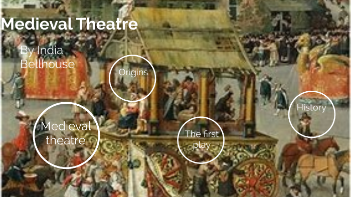 English Medieval theatre by India Bellhouse on Prezi