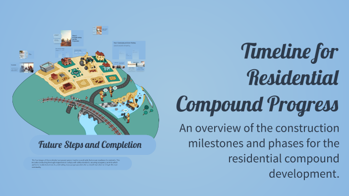 Timeline for Residential Compound Progress by Ahmad Samy on Prezi