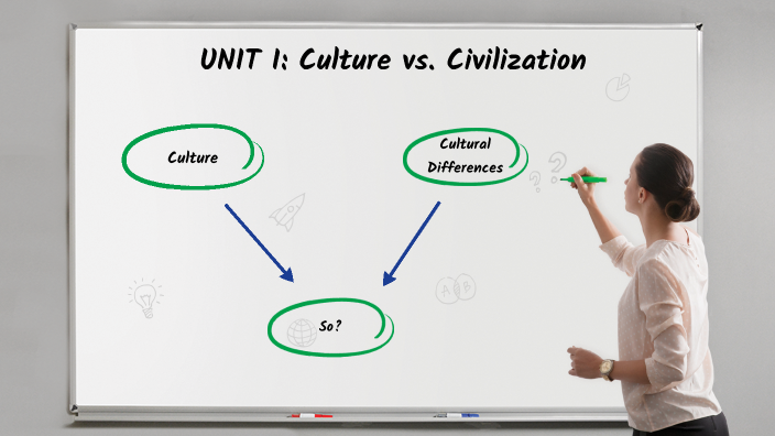 Culture vs Civilization 2023 by ana belen balbuena on Prezi