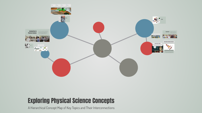 Exploring Physical Science Concepts by Linus Rubio on Prezi