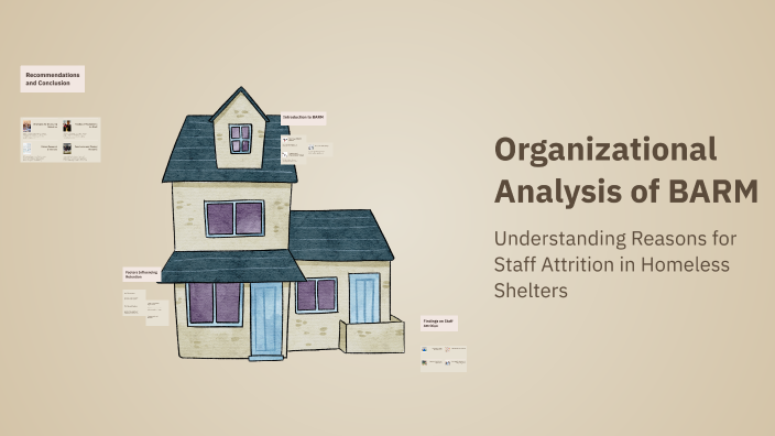 Organizational Analysis of BARM by Steve Whitwell on Prezi