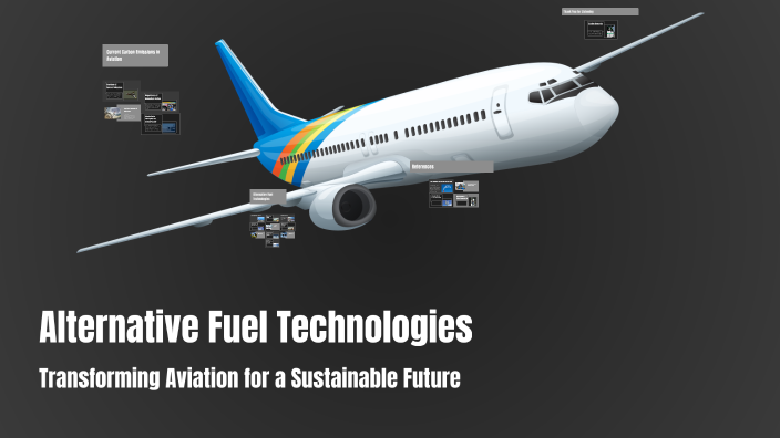 Alternative Fuel Technologies by Cherry Hào on Prezi