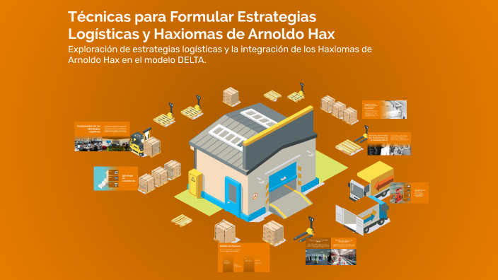 Técnicas para Formular Estrategias Logísticas y Haxiomas de Arnoldo Hax ...