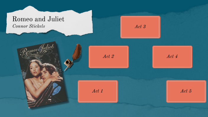 Romeo and Juliet Theme Analysis Project by connor Stickels on Prezi