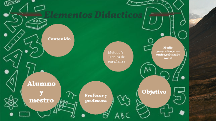 Elementos didacticos by adrian burgos on Prezi