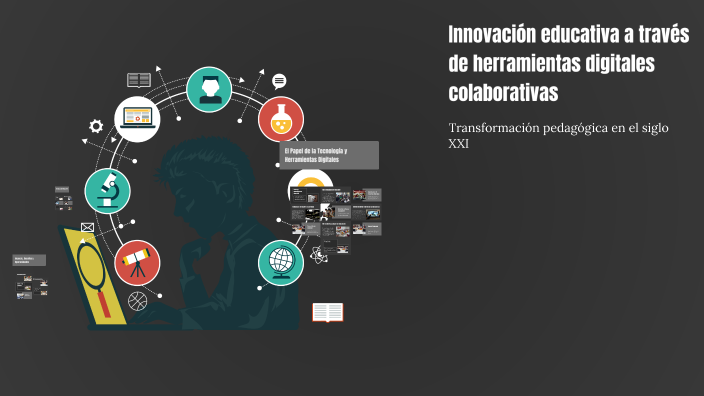 Innovación educativa a través de herramientas digitales colaborativas ...