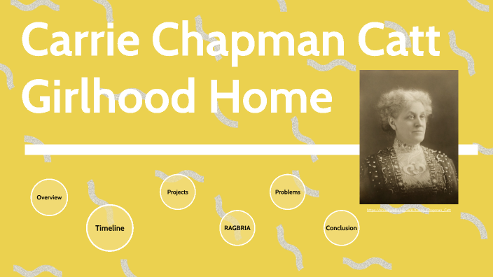 Carrie Chapman Catt by Ava Hermanson on Prezi