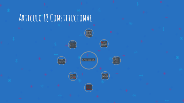 Articulo 18 Constitucional by Diana parraguirre on Prezi