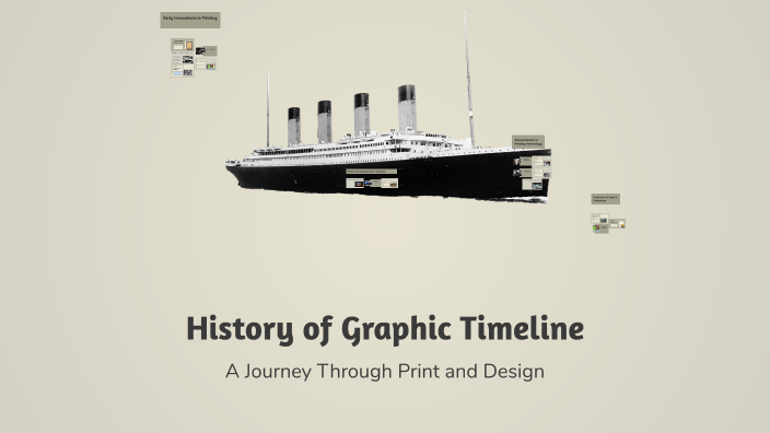 History of Graphic Timeline by skylar williams on Prezi